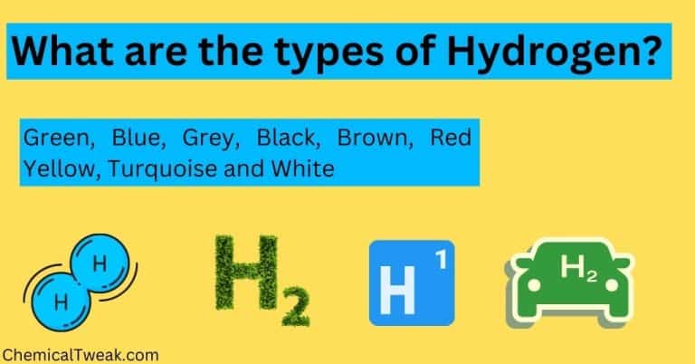 Types Of Hydrogen | Green Blue Grey Pink Yellow