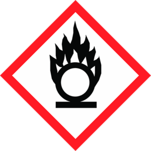 GHS Hazard Pictograms (9 Symbols) - Meaning & Purpose - Chemical Tweak