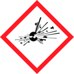 GHS Hazard Pictograms (9 Symbols) - Meaning & Purpose - Chemical Tweak