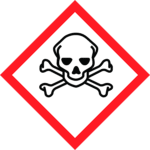GHS Hazard Pictograms (9 Symbols) - Meaning & Purpose - Chemical Tweak