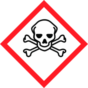 GHS Hazard Pictograms (9 Symbols) - Meaning & Purpose - Chemical Tweak